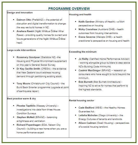 Programme overview snip - Eco Design Advisor